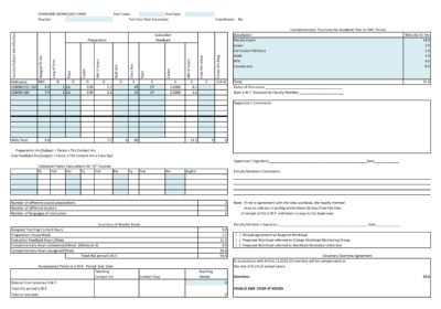 Standard Workload Form – OPSEU 417