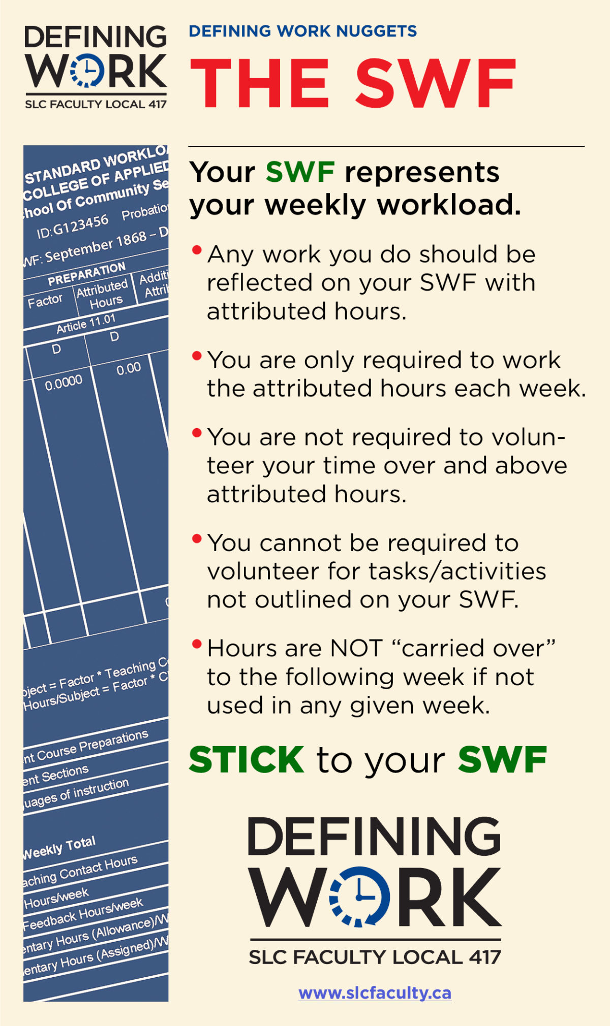 Standard Workload Form – OPSEU 417